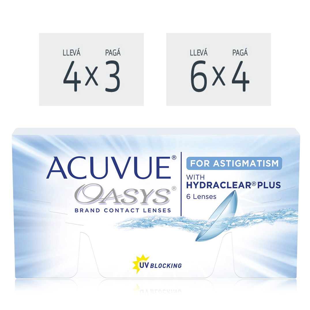 Los mejores Anteojos, Anteojos de sol y lentes de contacto para vos ...